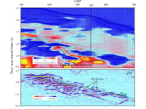 A Velocity Distribution Superimposed Onto The Seismic Section From Cmp Download Scientific