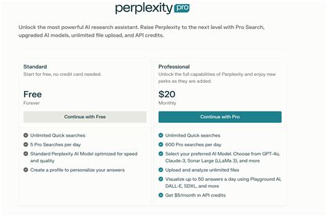 Perplexity Vs Chatgpt Which Is Best To Use In 2024