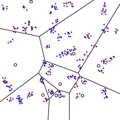 Illustration Of The Cellular Network With Massive Machine Type Download Scientific Diagram