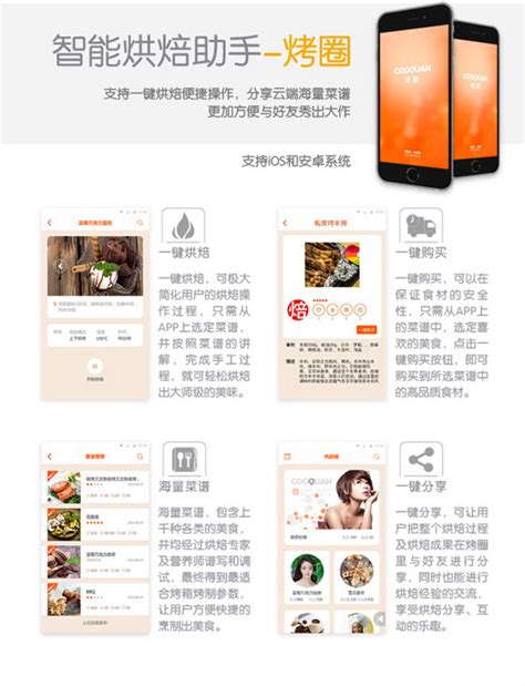Haier Ano L