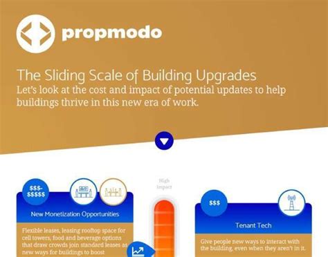 Making Office Buildings Feel More Like Destinations • Propmodo