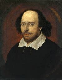 Astro Charts — William Shakespeares Birth Chart
