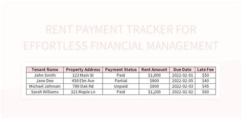 Free Payment Tracker Templates For Google Sheets And Microsoft Excel Slidesdocs
