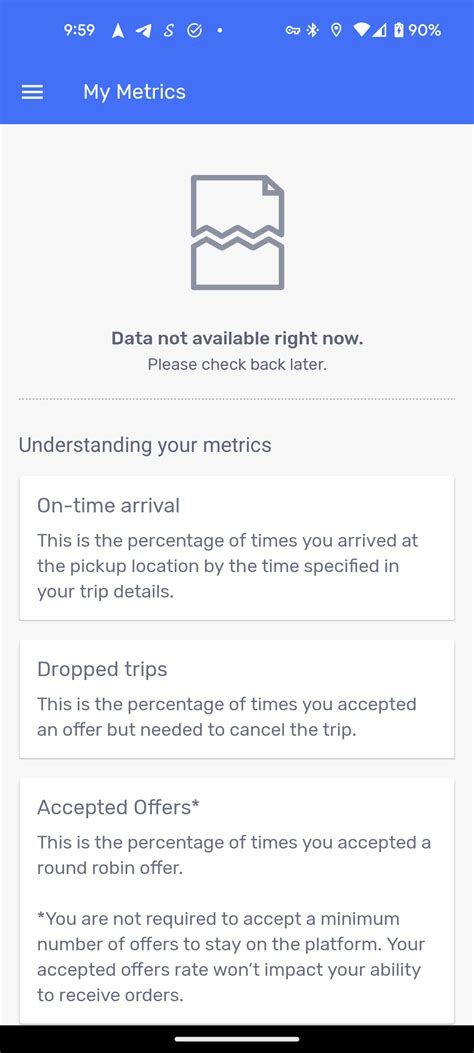 Random Things Not Working Refresh And Works Again Rsparkdriver
