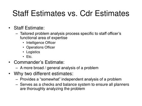 Ppt Mdmp Class Military Decision Making Process Powerpoint