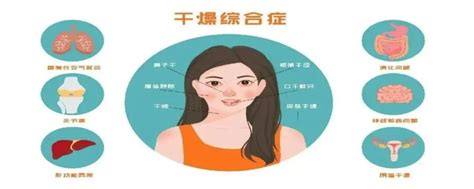 积跬步至千里医疗路不停息记青大附院风湿免疫科开展微创改良式唇腺活检新技术 青海大学附属医院