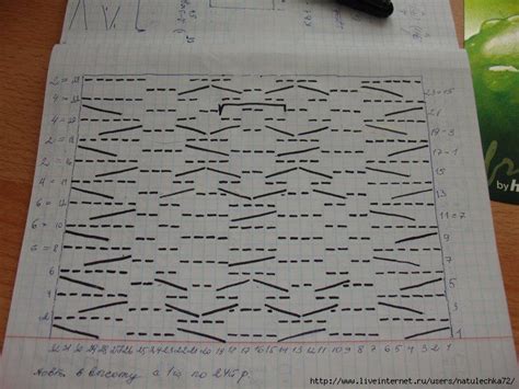 ДЖЕМПЕРОЧКИ ДЛЯ МАЛЬЧИКА И ДЕВОЧКИ Обсуждение на Liveinternet Российский Сервис Онлайн Дневников