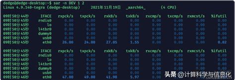 Linux 查看或统计网卡流量的几种方式 寻梦 博客园