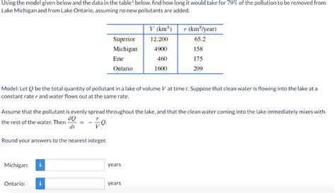 Solved Using The Model Given Below And The Data In The Table Chegg