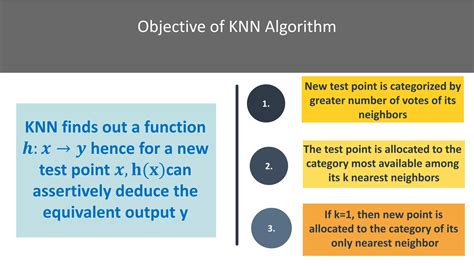 Knn Demonstration Pptx Technology And Computing Knn Demonstration Pptx Technology And Computing