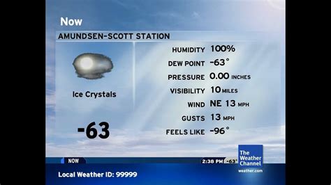 Intellistar 1 Emulator Antarctica Forecast Youtube