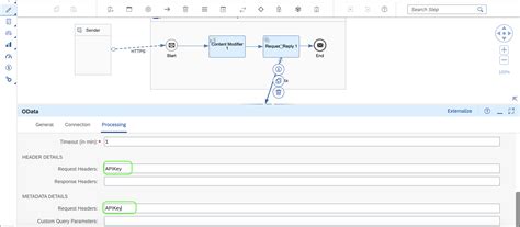 Chatgpt Integration To Solve Queries Sap Community
