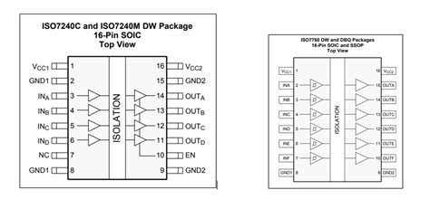 ISO7760 ISO7760F SSOP ISO7240MDW Diff Isolation Forum Isolation TI E2E Support Forums