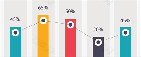 彩色柱形图折线图png元素素材图片下载 万素网