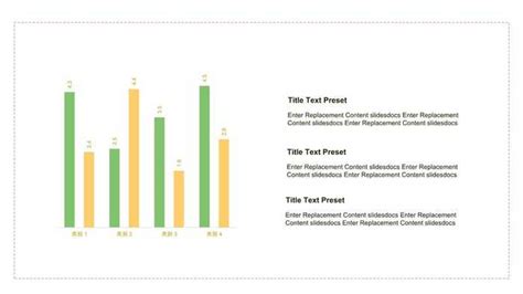 Analyzing Population Distribution Through Bar Chart Diagrams