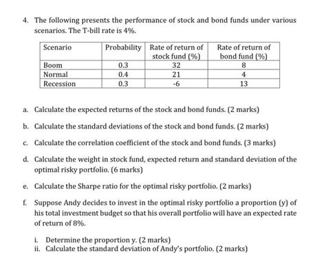 Solved Calculate The Correlation Coefficient Of The Stock Chegg