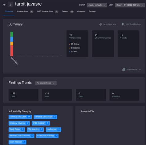 Java Parser Failing With Error On A Source File · Issue 1385 · Joernio
