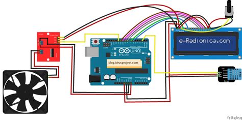 Membuat Kipas Angin Otomatis Menggunakan Arduino Uno Mosfet Dan Sensor Dht11 Idrus Project
