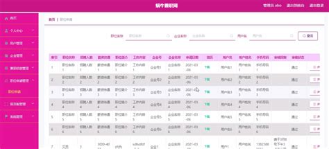 基于javaspringbootvue前后端分离蜗牛兼职网设计实现 Csdn博客