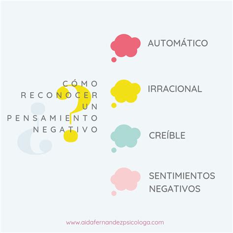 ¿qué Son Los Pensamientos Negativos¿cómo Son ¿cómo Nos Afectan