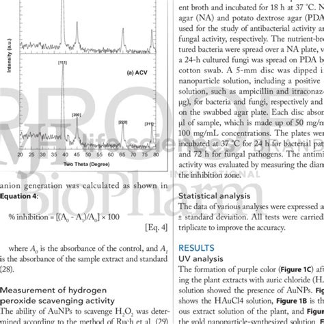 X Ray Diffraction XRD Analysis Of A Download Scientific Diagram