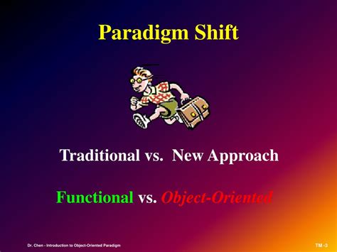 Ppt Business Applications With Object Oriented Paradigm Modeling