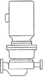 API Pump Type Definitions Understanding API Standards