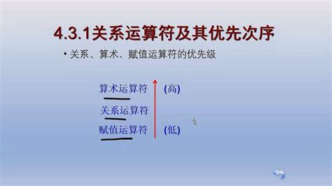 关系运算符以及关系运算符优先级顺序详解，教你轻松学编程 教育 在线教育 好看视频