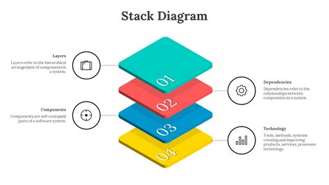 Powerpoint Template About Stack Top 10 Data Stack Powerpoint