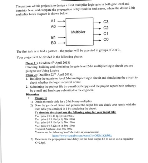 The Purpose Of This Project Is To Design A 2 Bit Chegg Com