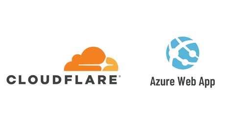 將現有 Azure App Service 網站加上 Cloudflare Cdn 的注意事項 The Will Will Web