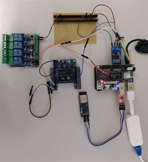 SMART IO Engineer An IoT On Edge Solution MakarenaLabs