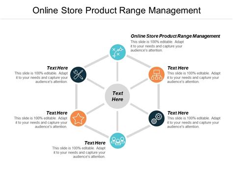 Online Store Product Range Management Ppt Powerpoint Presentation