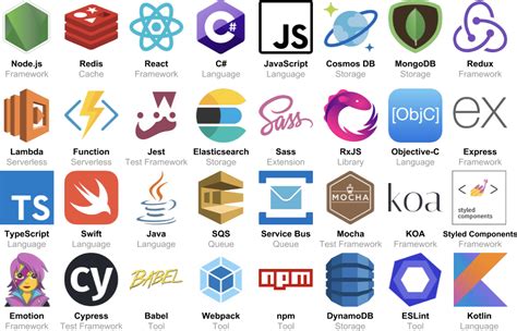 acast application stack by ioana havsfrid and jonas björk by acast tech blog acast tech