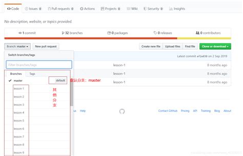 通过git下载github分支（最详细） git 下载分支 csdn博客