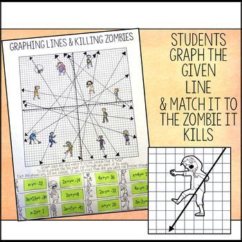 Graphing Lines Zombies Graphing Linear Equations In Standard Form Activity Graphing Linear