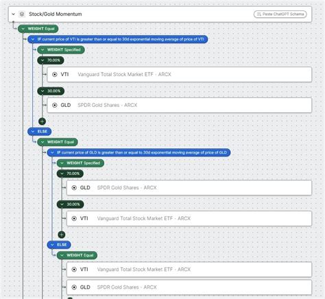 Composer Review Is Composer A Legit Platform
