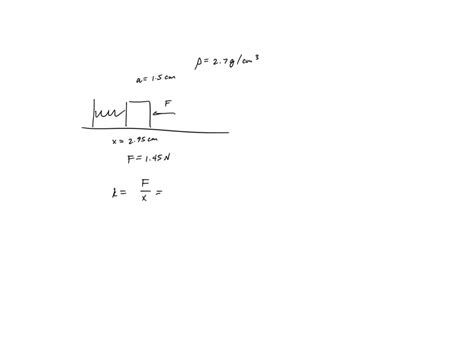 Solved A Solid Aluminum Cube Is Attached To Spring Like Device And Is