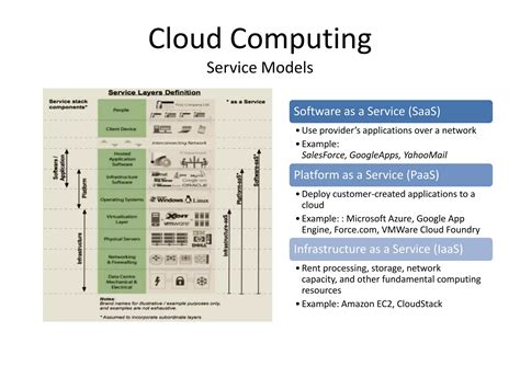 Introduction Build Infrastucture As A Service Clouds With Apache