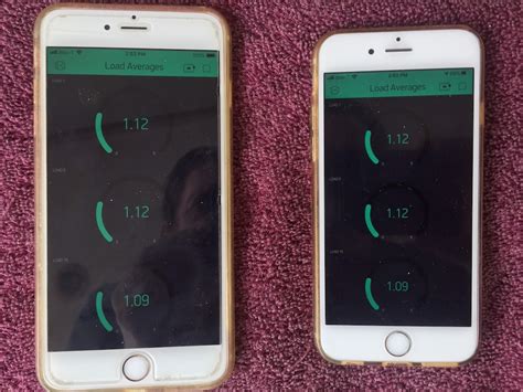 Nodemcu Esp8266 Blynk Ssl Application For Linux Server Load Averages Makers Diy Unix Linux