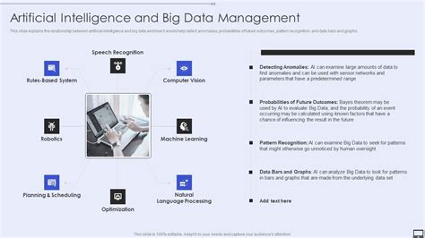 Artificial Intelligence And Big Data Management Ppt Powerpoint Presentation File Deck Pdf