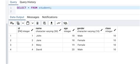 Introduction To Rdbms 🗃️