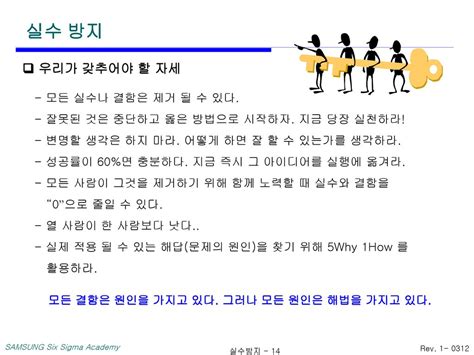 C 2 실수 방지 Mistake Proofing ppt download