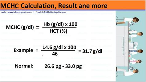 Mchc Test Result Calculation And More Lab Tests Guide