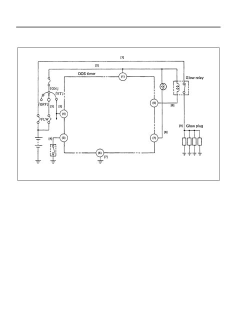 Isuzu N Series Manual Part 415