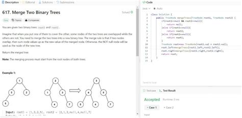 Paidimarri Nithish On Linkedin Datastructures 100daysofcode Programmingjourney