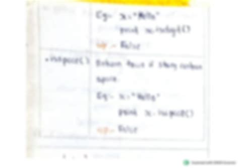 Solution String Handling Functions In Python Python Datatype Python