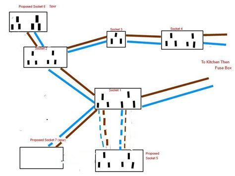 Is This Socket Extension OK DIYnot Forums