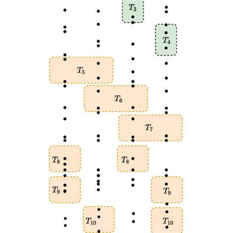 Illustration Of Sensing Paradigm For Detection Of 4−long Hidden Random