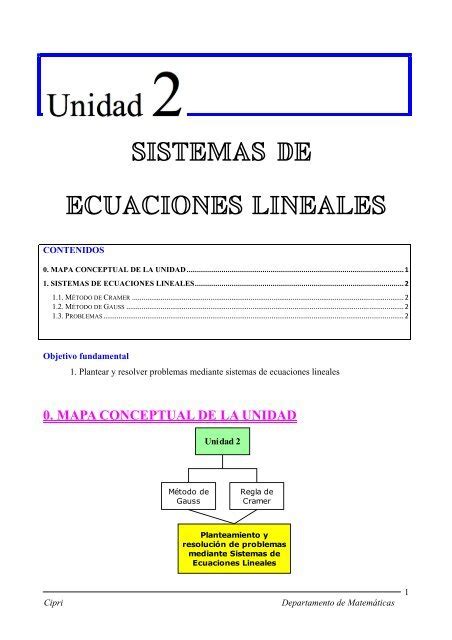 Unidad 2 Sistemas De Ecuaciones Lineales